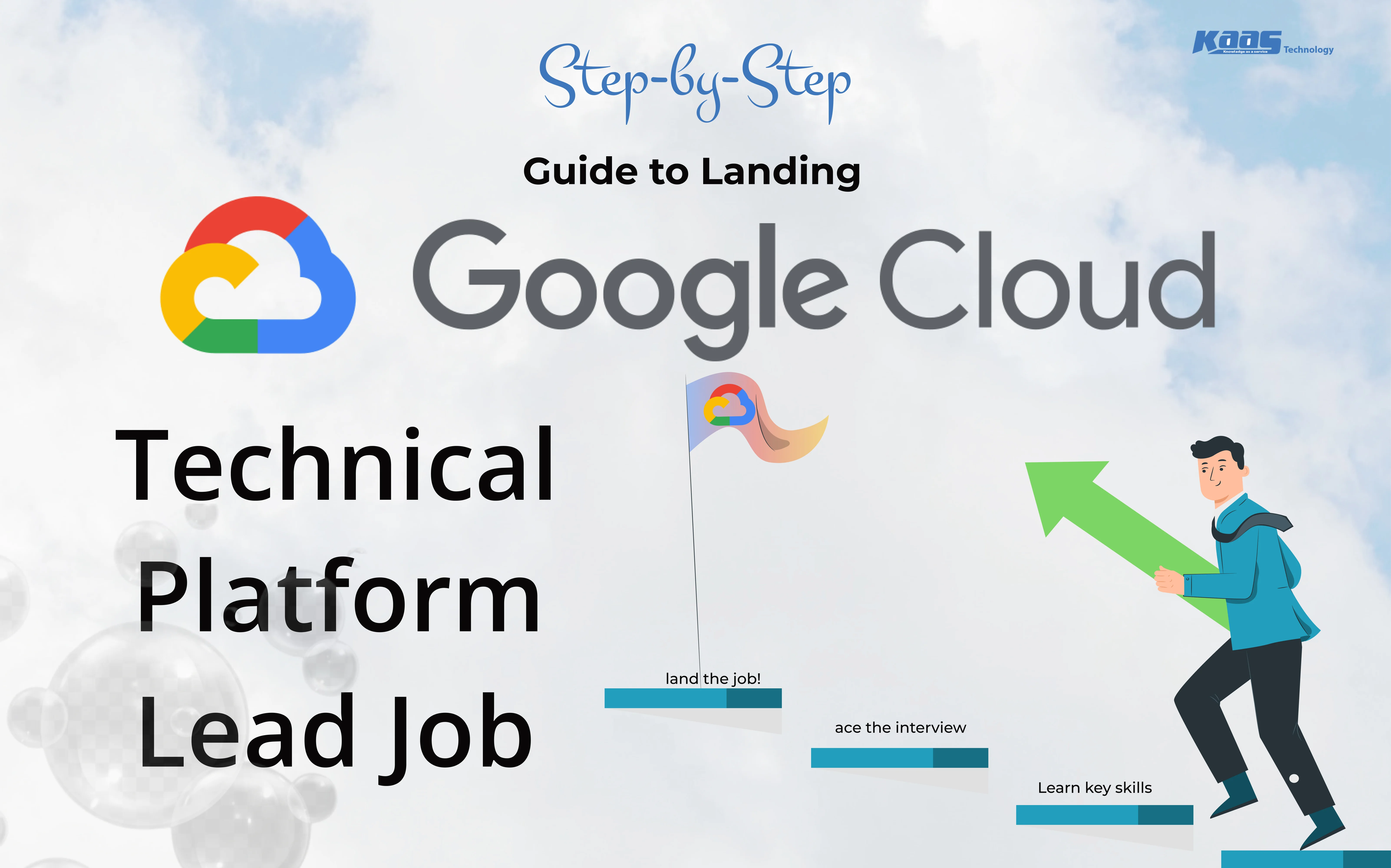 GCP Technical Lead Job Guide: Step-by-Step Strategy about the role